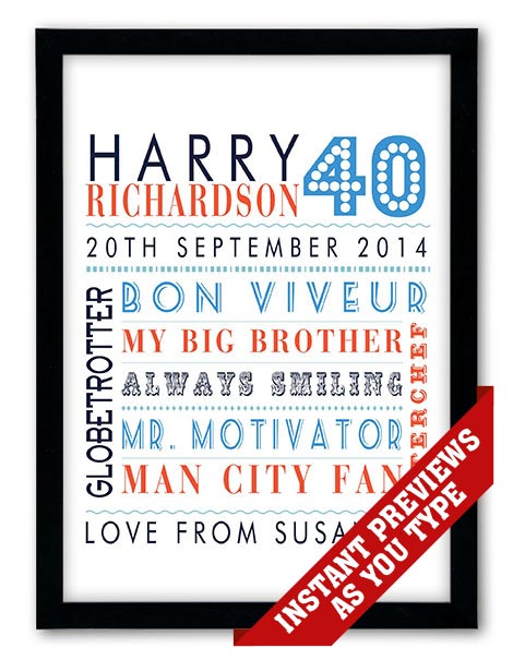 Personalized Word Art Gifts for Birthdays | Chatterbox Walls